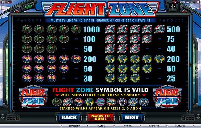 Flight Zone Slot - Play Flight Zone By Microgaming