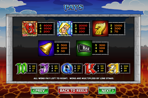 Angel or Devil Slot - Play Angel or Devil By Ash Gaming
