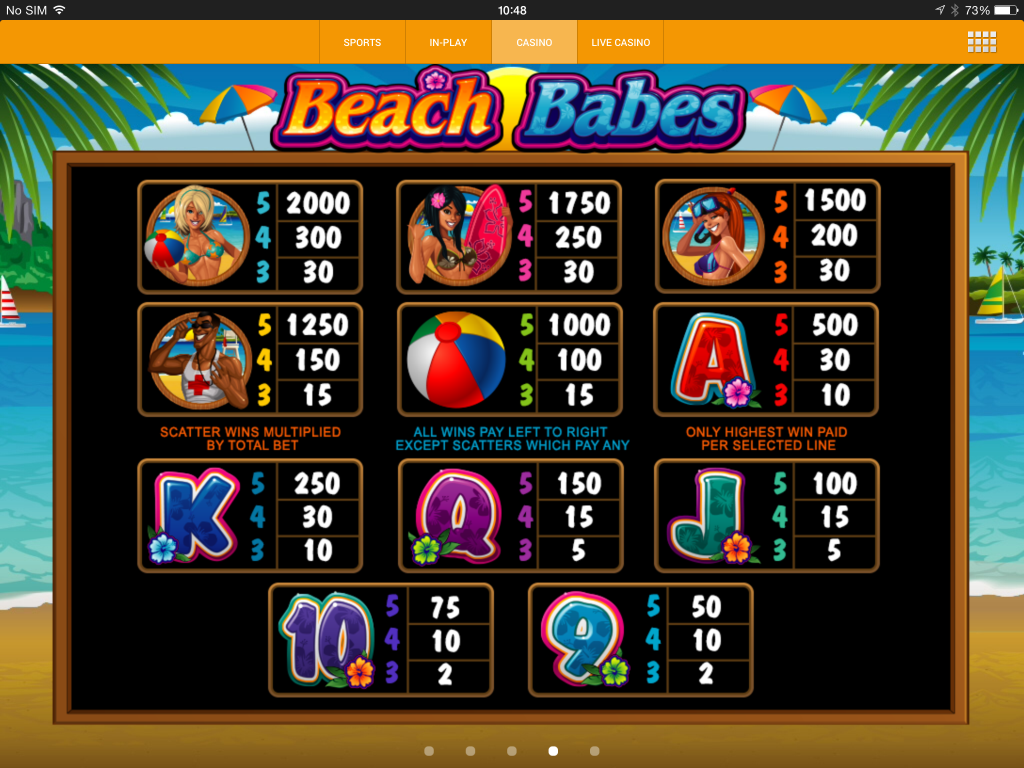 Beach Babes Slot - Play Beach Babes By Microgaming