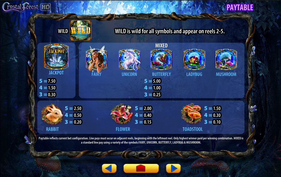 Crystal Forest Slot - Play Crystal Forest By WMS Gaming