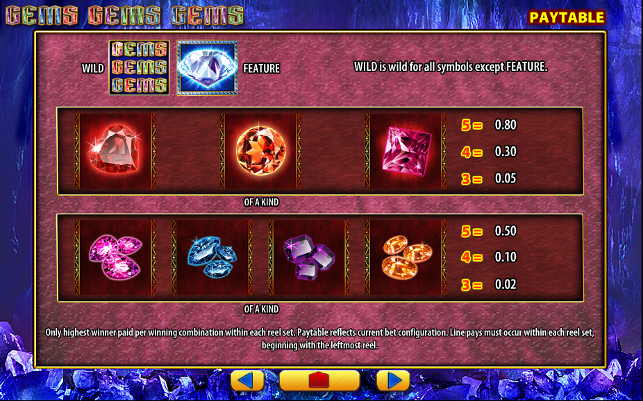 Gems Gems Gems Slot - Play Gems Gems Gems By WMS Gaming