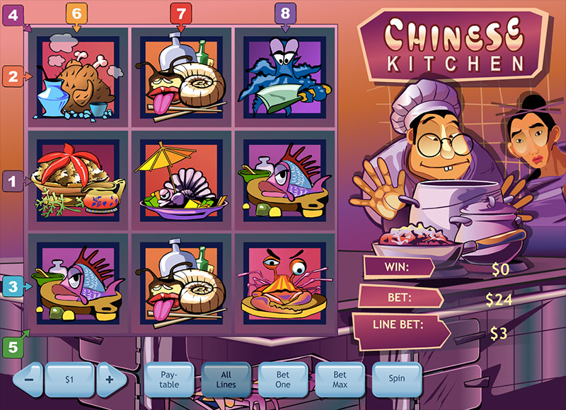 Chinese Kitchen Slot - Play Chinese Kitchen By Playtech