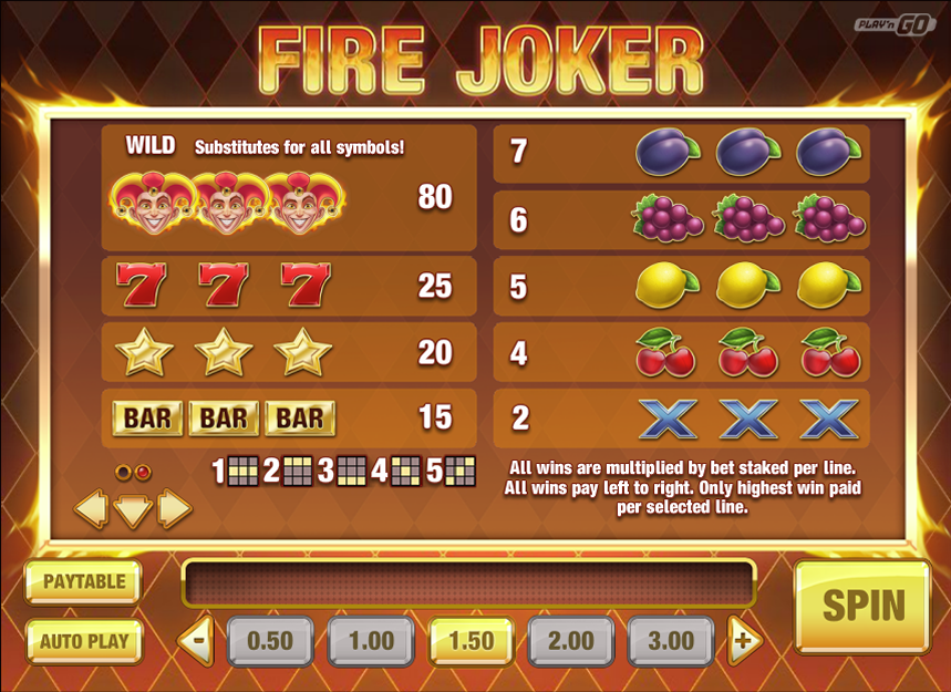 Fire Joker Slot - Play Fire Joker By Play n GO