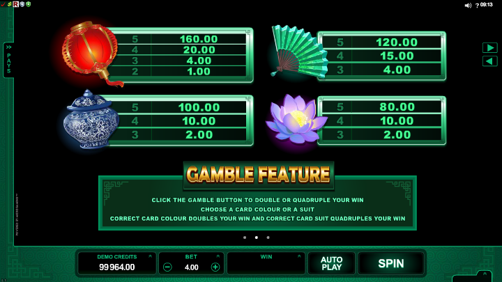 Lucky Zodiac Slot - Play Lucky Zodiac By Microgaming