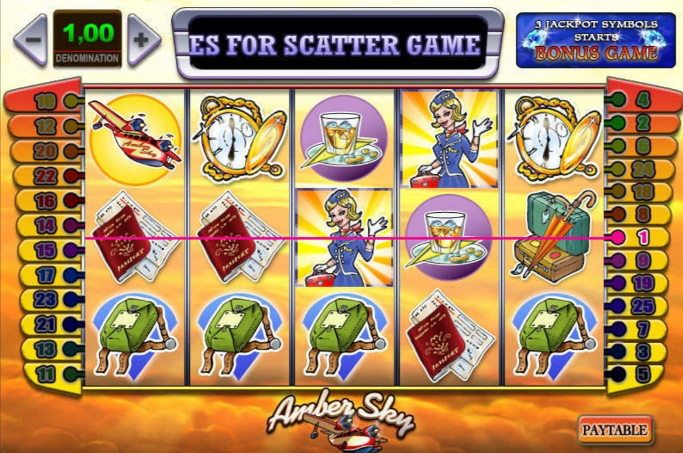 Amber Sky Slot - Play Amber Sky By GTECH G2