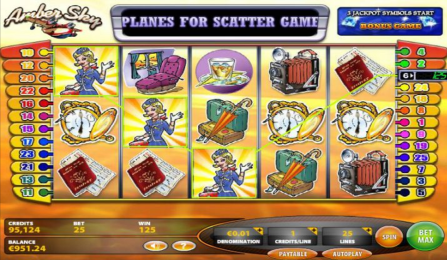 Amber Sky Slot - Play Amber Sky By GTECH G2