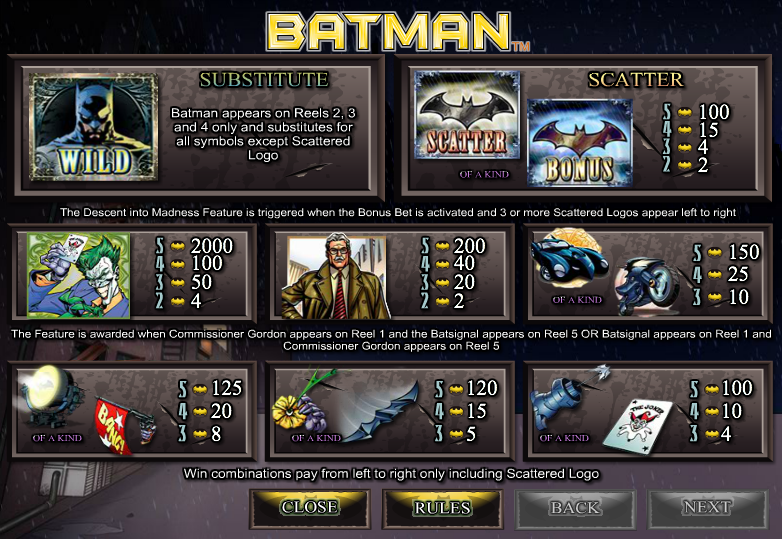 Batman Slot - Play Batman By DC Comics